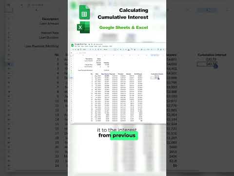 Calculate Cumulative Interest in Google Sheets or Excel Short