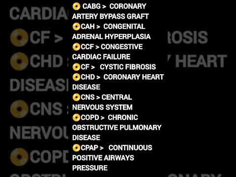 medical abbreviations#shorts #fullform #abbreviation #mbbs #nursing