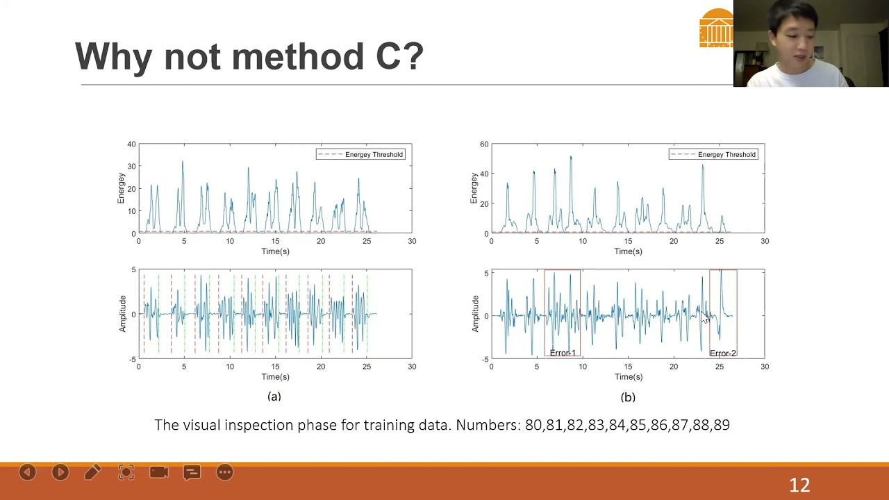 SenseCollect: We Need Efficient Ways to Collect On-body Sensor-based Human Activity Data!