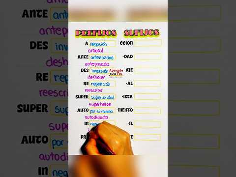 Prefijos y sufijos