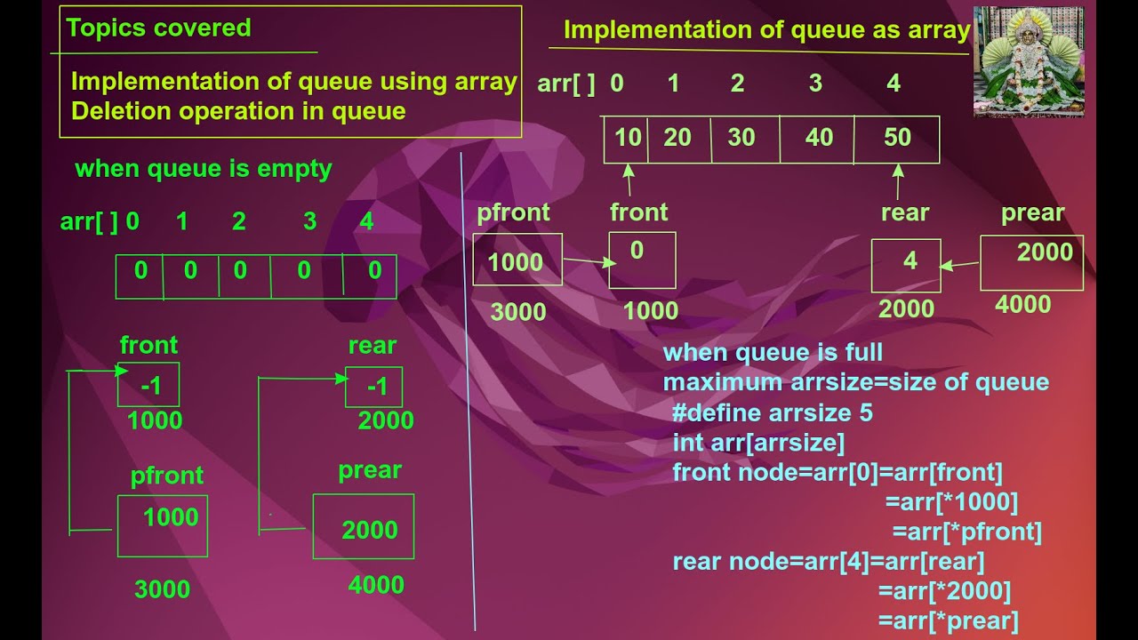 Queue implementation using array | C code for queue using array | queue deletion | Part 1