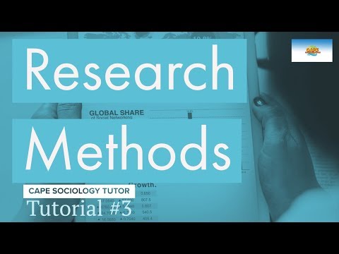 Research Methods| Sociological Research Methodologies| How to do research in sociology|