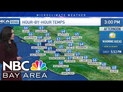 Bay Area forecast: Warming ahead