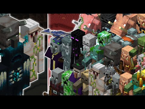 STRONGEST MOBS VS ALL MOBS | MINECRAFT