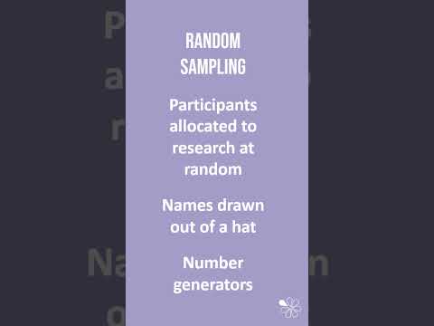 Random Sampling | 60 Second Sociology