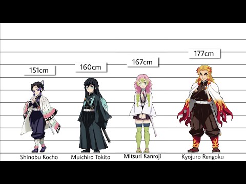 Hashira Size Comparisons #shorts