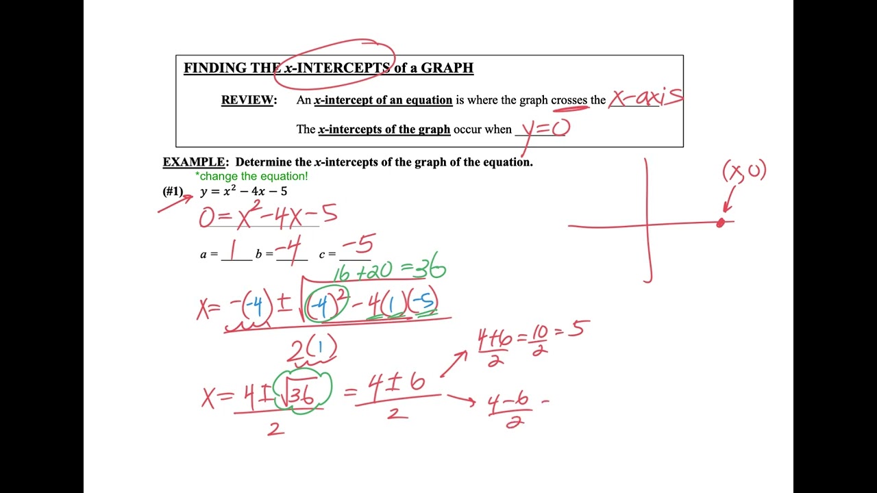 Alg 9 5 day 1 video notes page 2