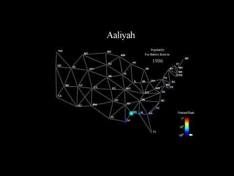Popularity of the name Aaliyah