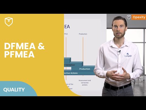 DFMEA and PFMEA 🔍 | Opexity
