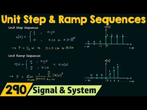 Unit Step and Unit Ramp Sequences Video Lecture - Crash Course for GATE ...