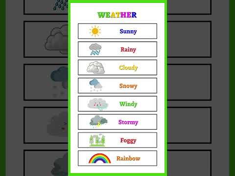 Weather Name For Kids | Kids vocabulary | Seasons for kids | Weather Chart