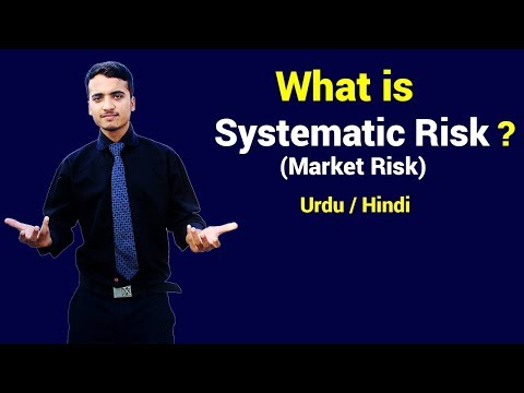 What is Systematic Risk (Market Risk)? Urdu / Hindi