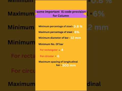 Is code 456-2000 ll IS Code provision for column ll RCC column ll #ukpscje #civilengineeering