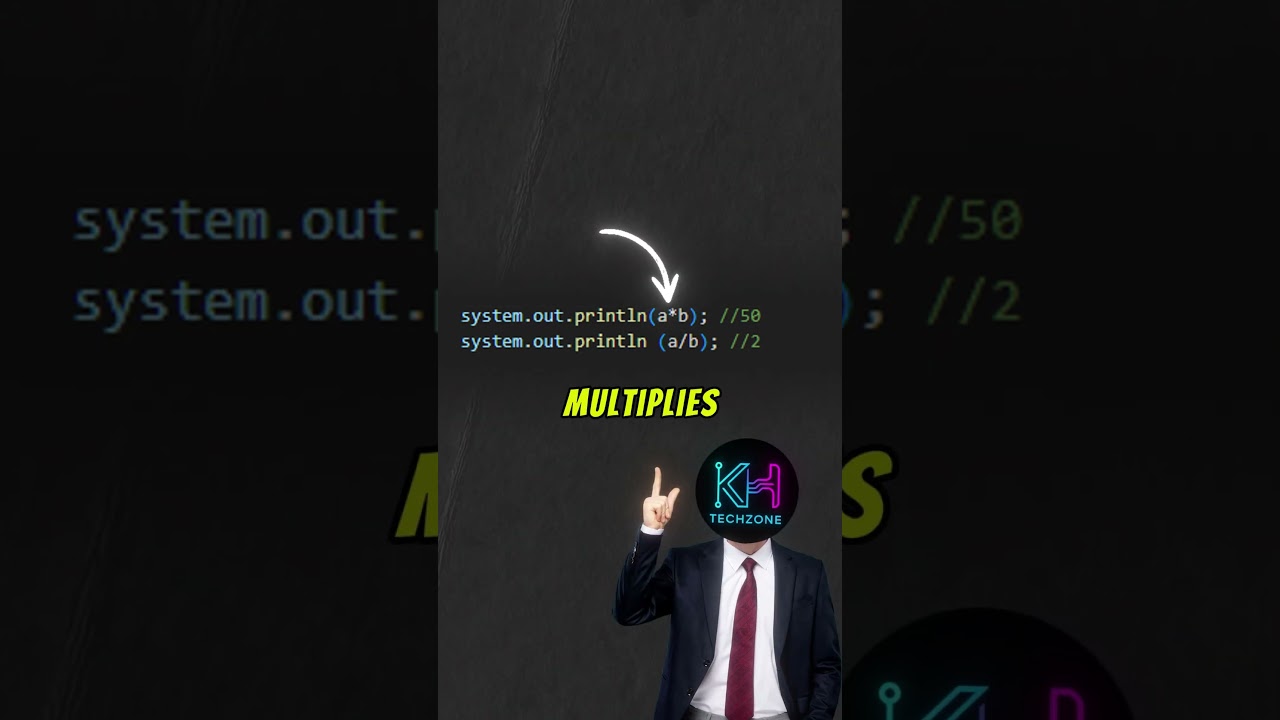 Java Arithmetic Operators Tutorial for Beginners
