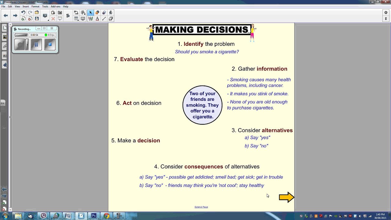 7 Steps to Making A Good Decision