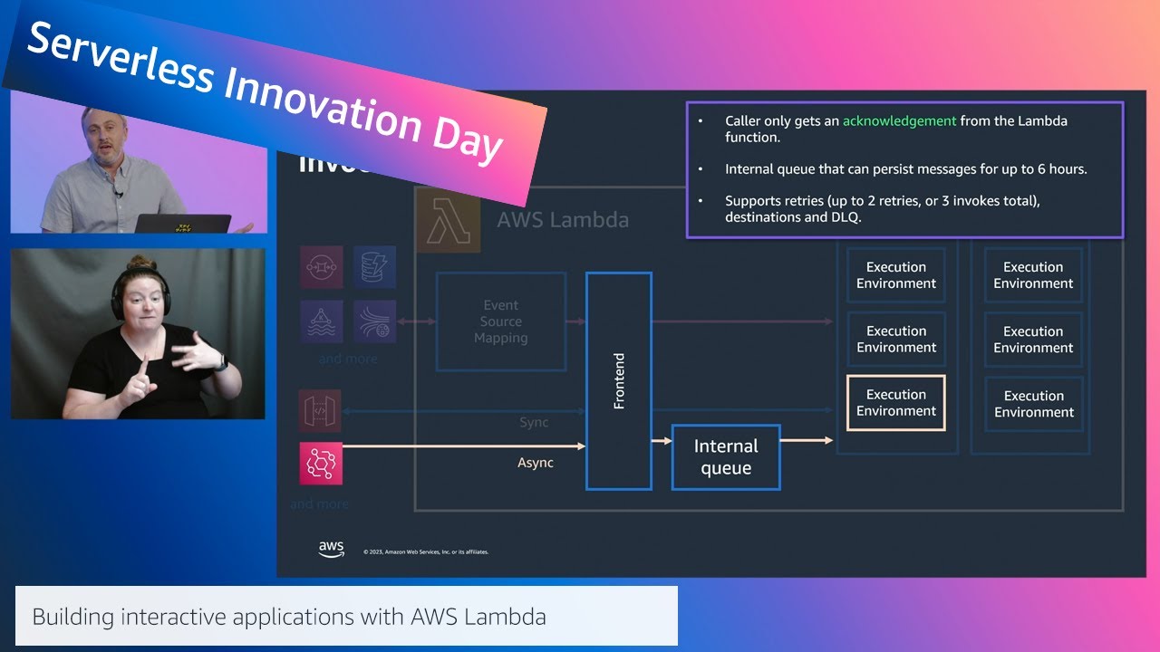 AWS Serverless Innovation Day: Building interactive applications with AWS Lambda