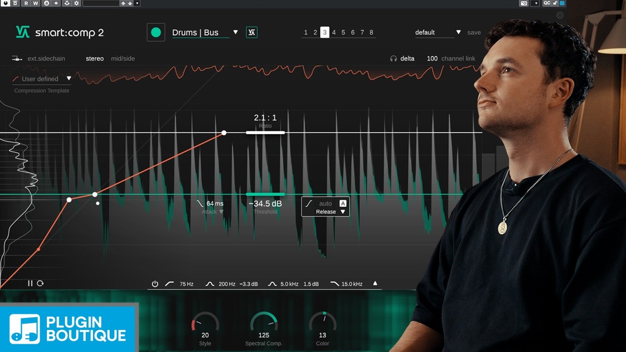 Intelligent Dynamics with smart:comp 3