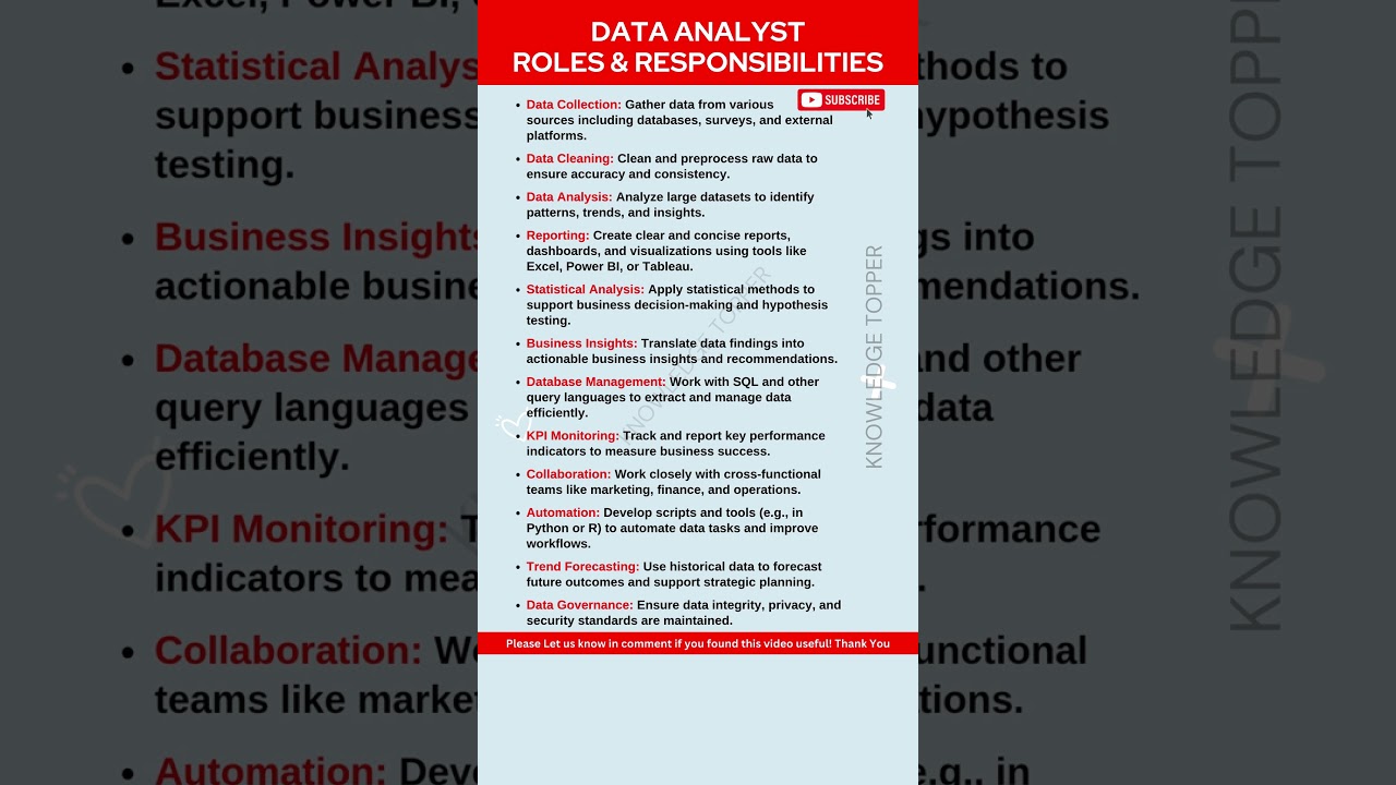 Data Analyst Roles and Responsibilities