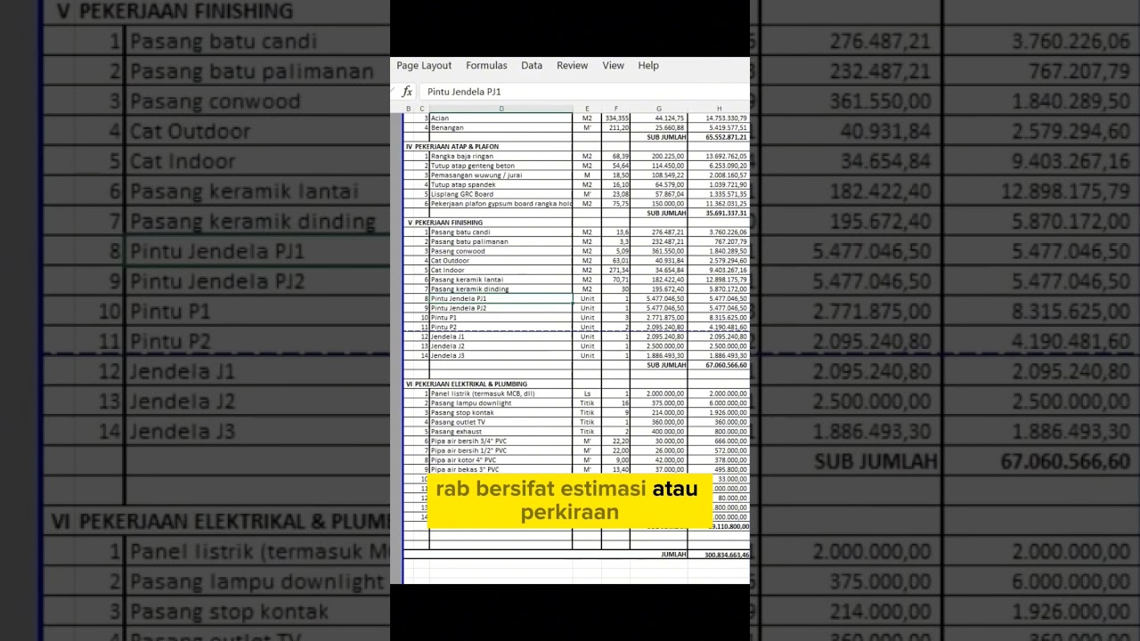What is RAB? A cost budget plan. #excel #rab