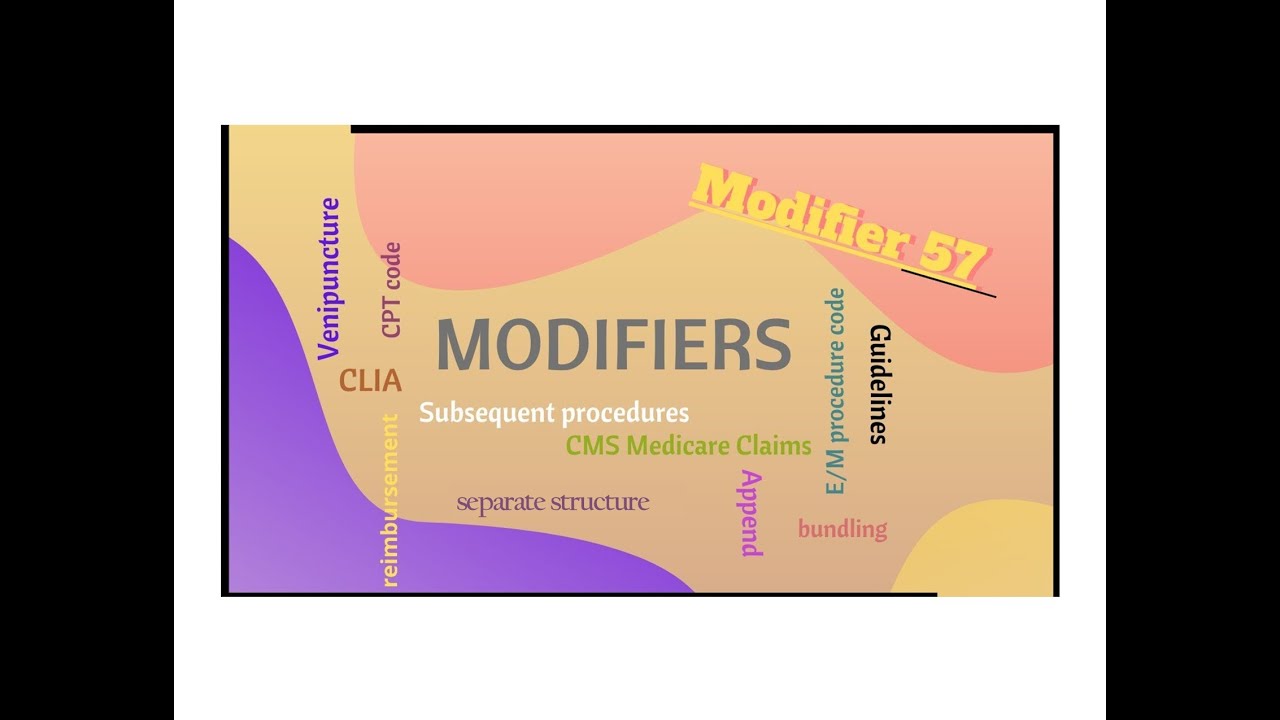 Modifier 57