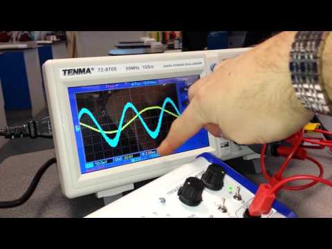 Lissajous Figures Part 1