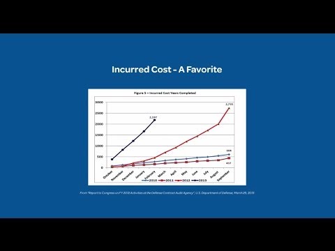 The Incurred Cost Audit