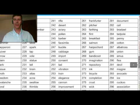 Memorize random words in order for 15 minutes: Event #8 at the World Memory Championships 2014