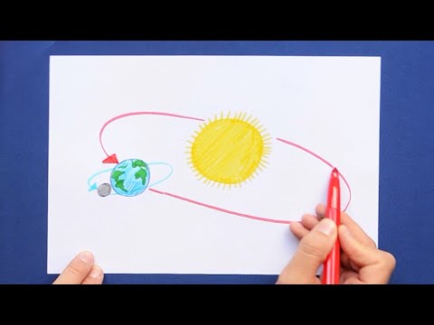 How to draw Earth Revolution around Sun