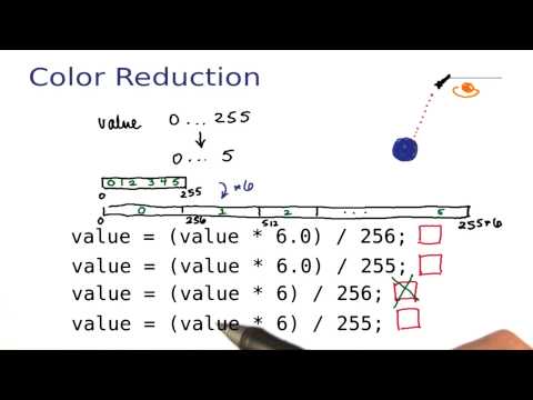 Learn Color Reduction Intro to Java Programming - Mind Luster