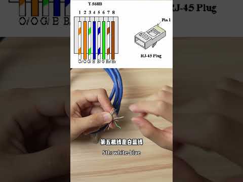 How to Crimp an RJ45 Connector in Just 2 Minutes!