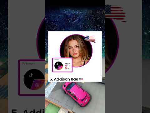 TOP 10 TIKTOK Influencers in the world of 2025 #top10 #popular #youtubeshorts #shorts #influencers