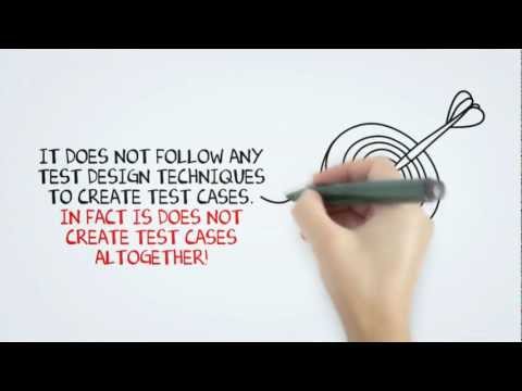 What is AD HOC Testing? Software Testing Tutorial for Beginners