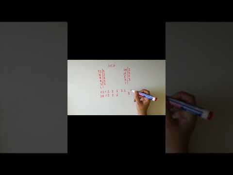 Grade 7 to 9: Highest Common Factor