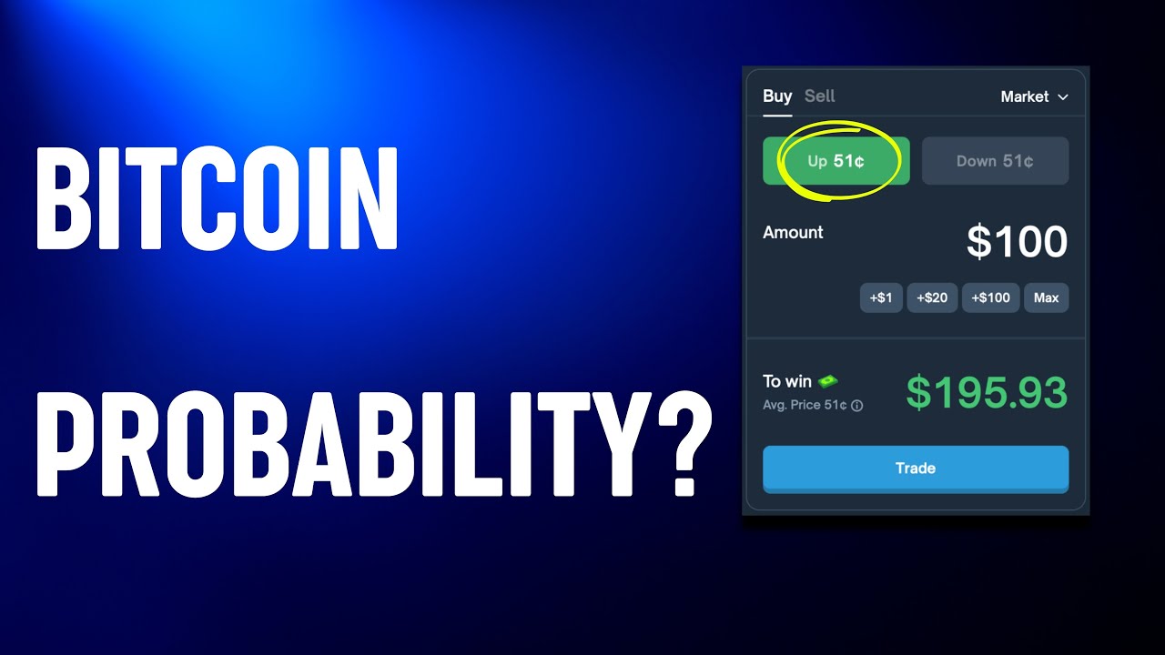 Polymarket API with Python [COMPLETE WALKTHROUGH]