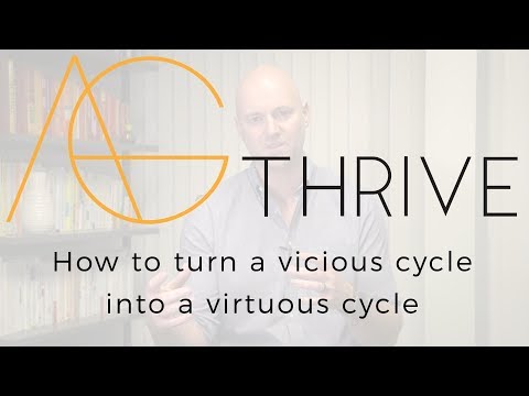 AG Thrive - How to turn a vicious cycle into a virtuous cycle - Dr. Andy