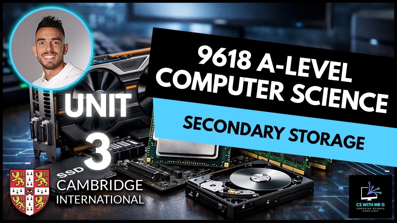 9618 AS Level Computer Science | Unit 3 Lesson 5: Secondary Storage | Magnetic Optical & Solid State
