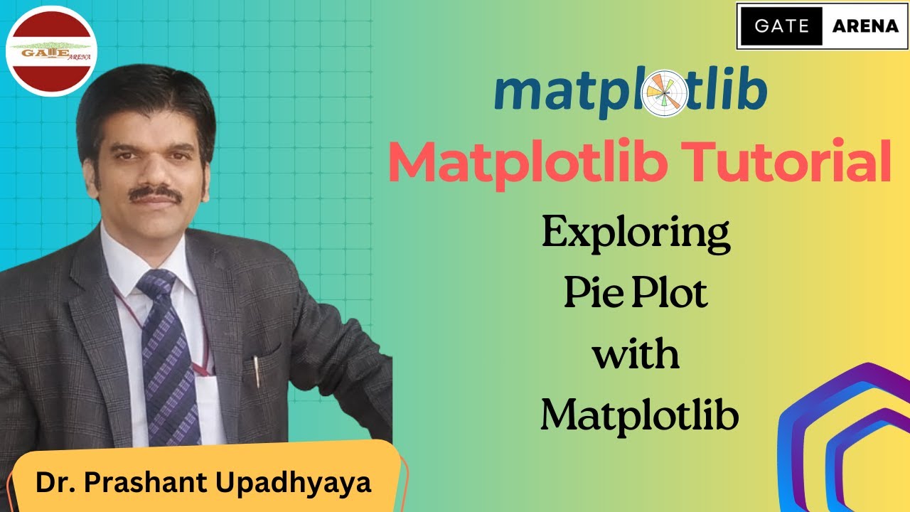 Exploring Types of Plot with Matplotlib (Pie Plot)