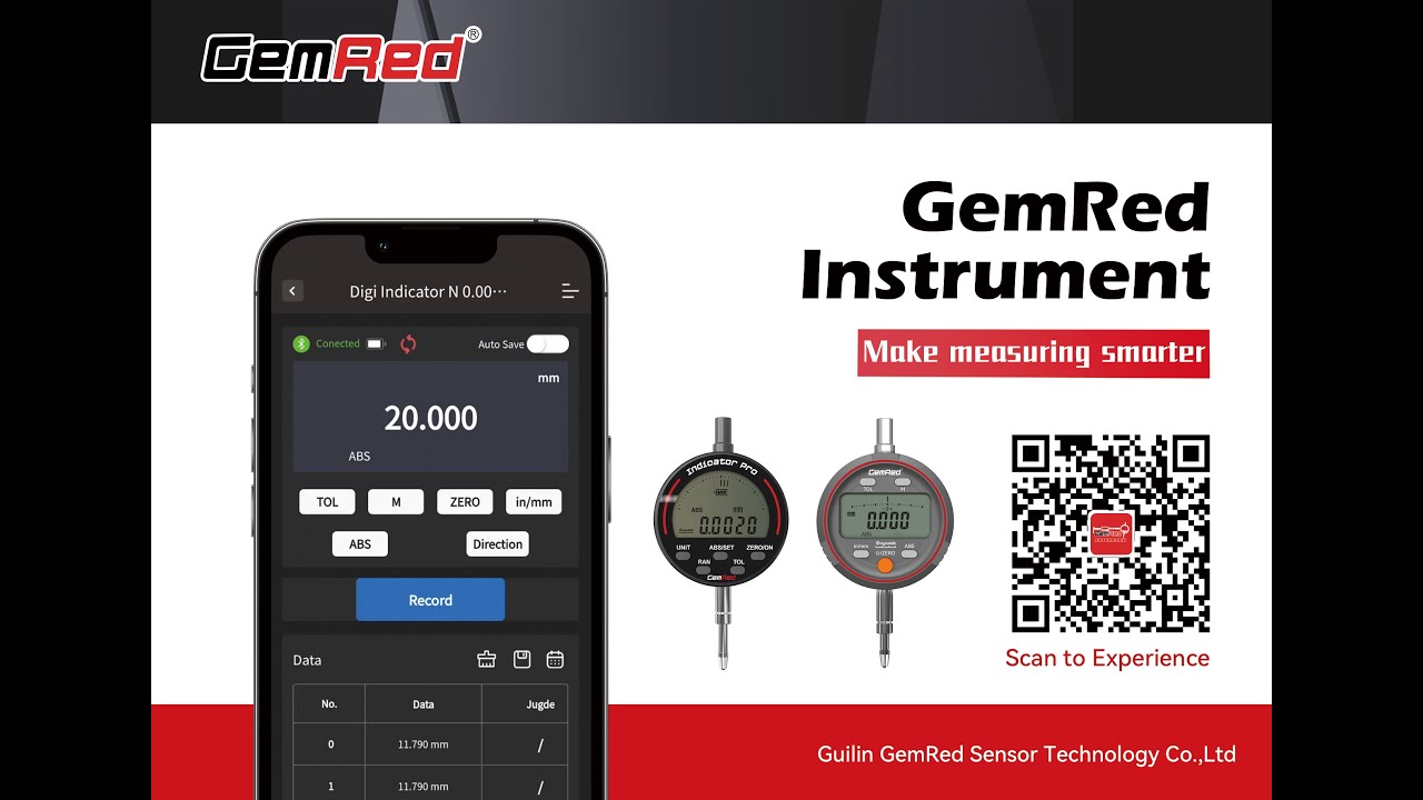 GemRed Instrument 2025