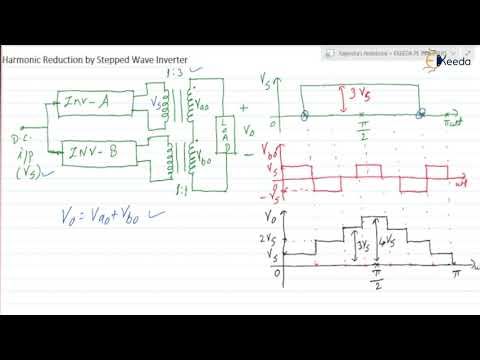 Mastering Harmonic Reduction Techniques By Stepped Wave Inverter For GATE Power Electronics ...