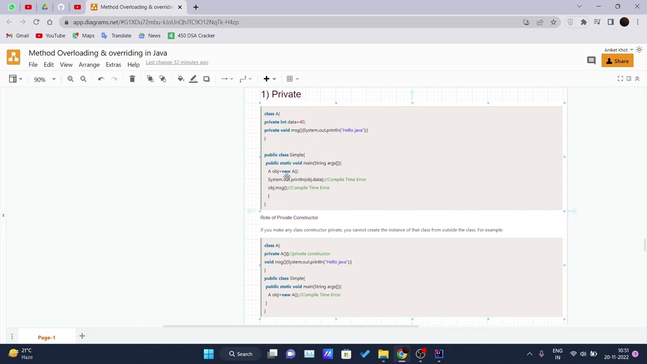 Access Modifiers in Java