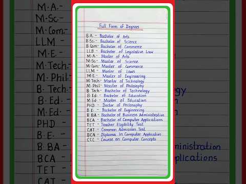 full form of BA,BSc,BCom,BCA,BBA,ME,BE,BEd,MEd,BE,BTech,MTech