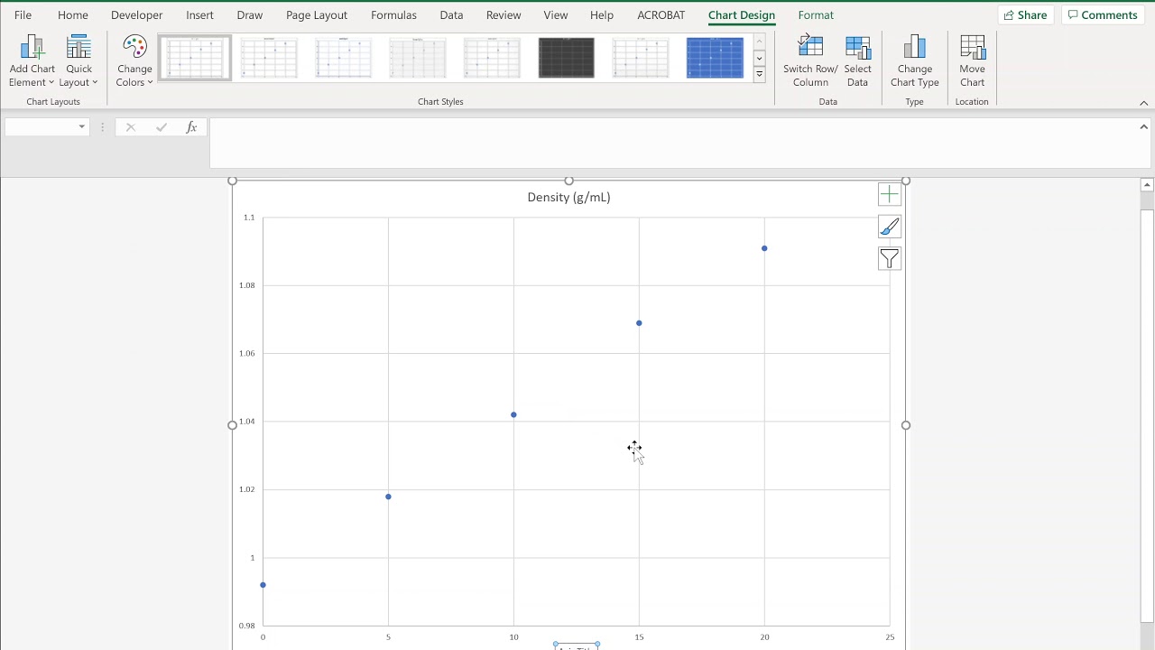 Lab 01 Density of a Beverage Excel Tutorial