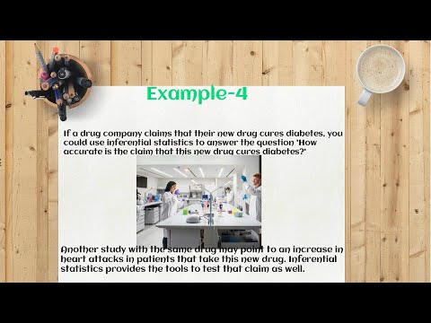 #32 | Examples Of Inferential Statistics | Inferential Statistics