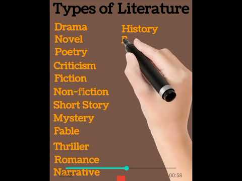 Types of Literature: Genres of Literature: Part 1