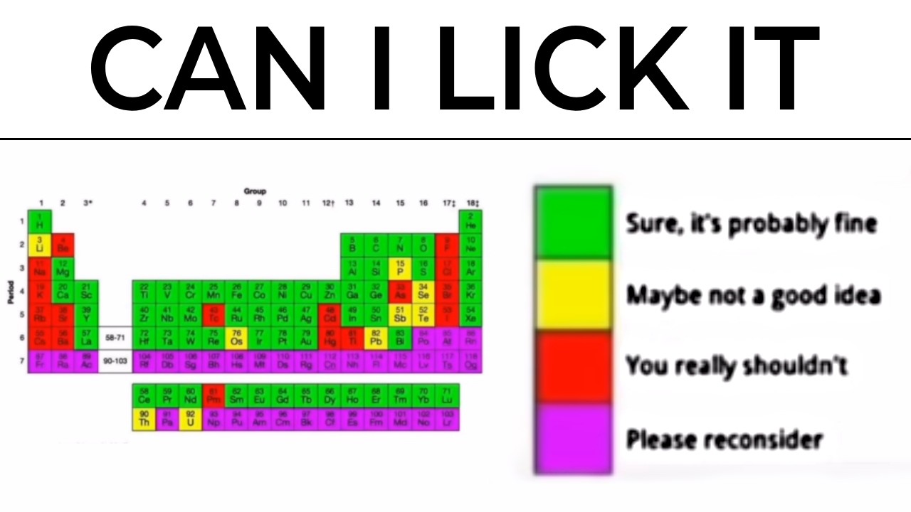 Science Memes