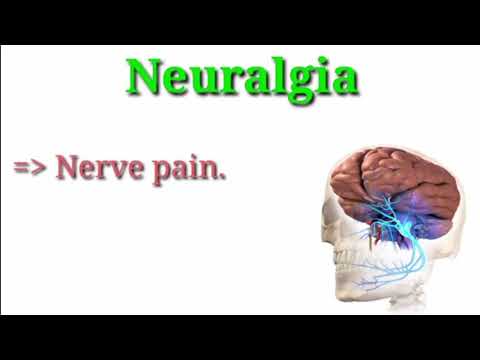 Algia(pain) related terms 📖🖊 #nursing #science #medical #homeeducation288
