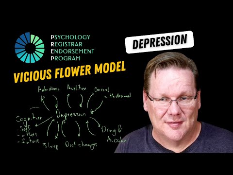 Simple formulation for Depression
