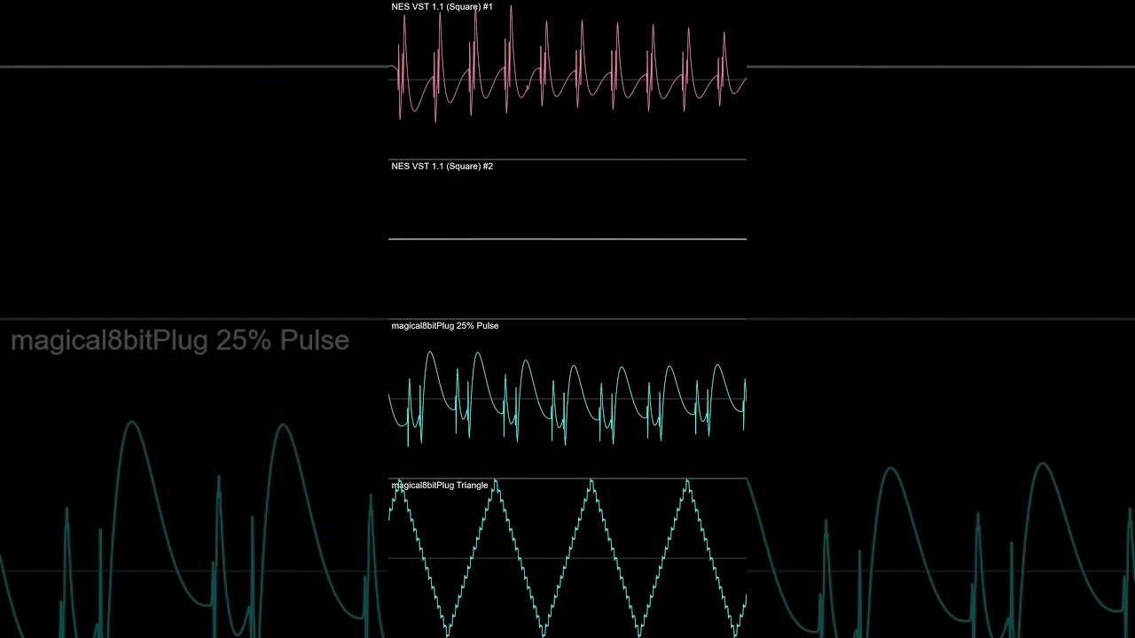 Undertale OST: 076 - Bergentrückung (Oscilloscope View) #undertaleost #music #tobyfox #undertale