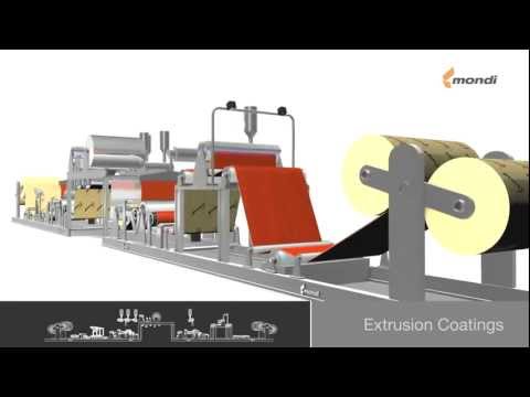 In house PrePress Department at Eagle Flexible Packaging flv ...
