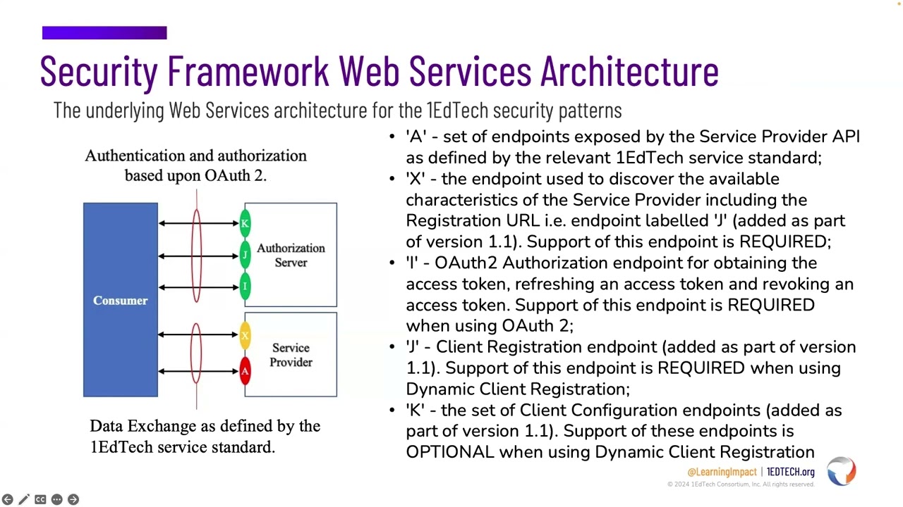 1EdTech Security Framework (in 5 Minutes)